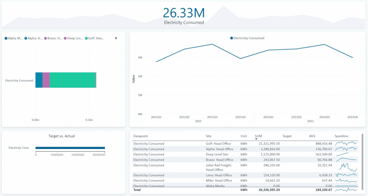 Schedule a Product Demo with Our Experts