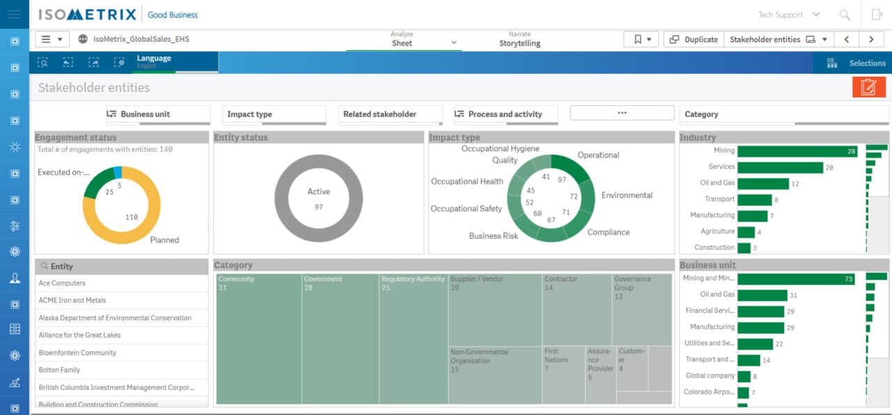 ESG & EHS Solutions for the Oil & Gas Sector