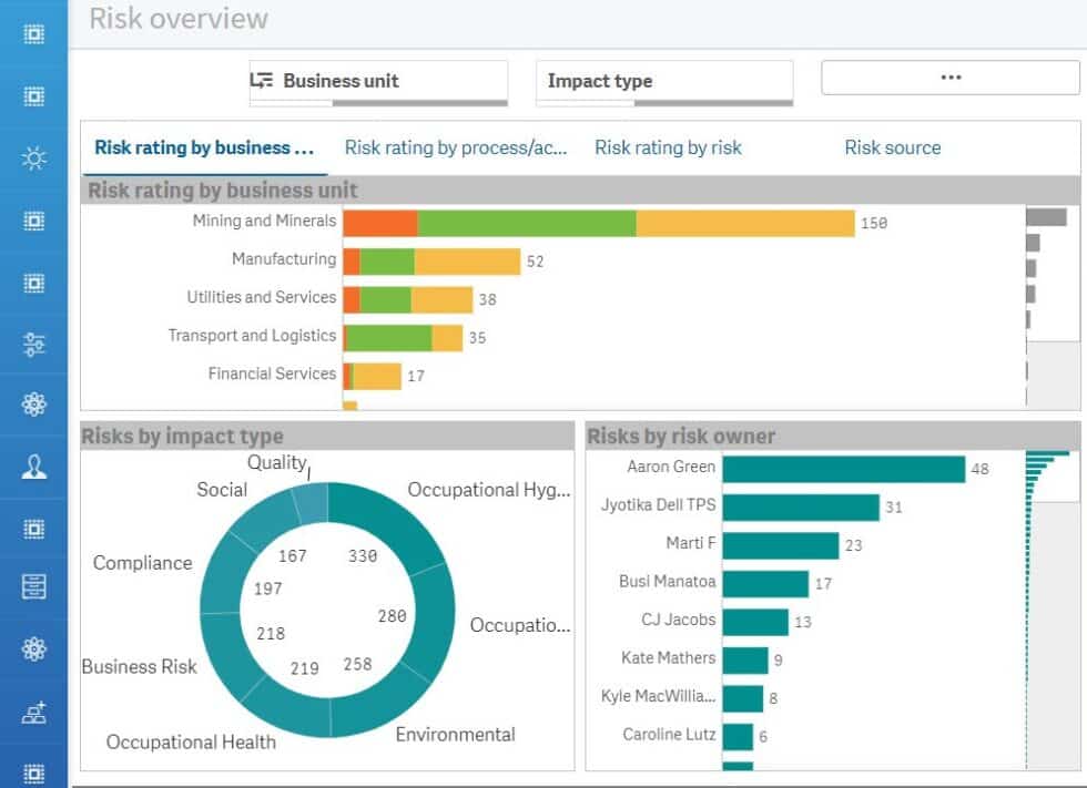 Renewable Energy: EHS Software - IsoMetrix