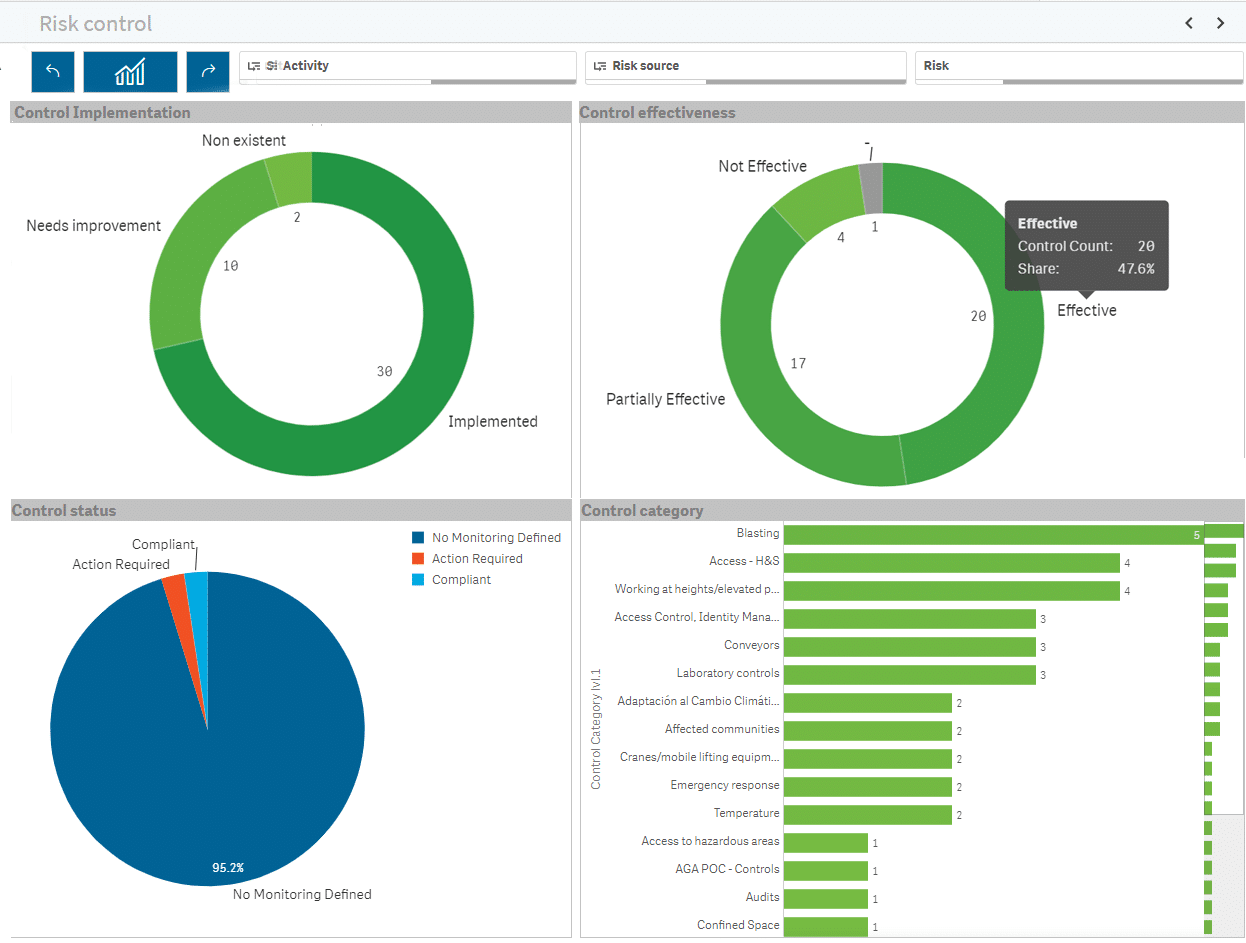 Enterprise Risk Management (ERM) Software | IsoMetrix Aurora Enterprise Risk Management (ERM) Software | IsoMetrix Aurora
