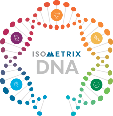 Career Opportunities - IsoMetrix