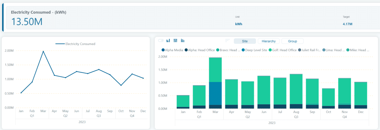 Track & Reduce Emissions with Carbon Management Software