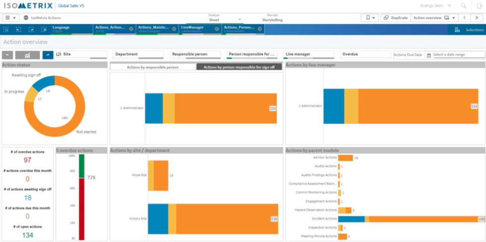 EHS Software: Data Management & Reporting