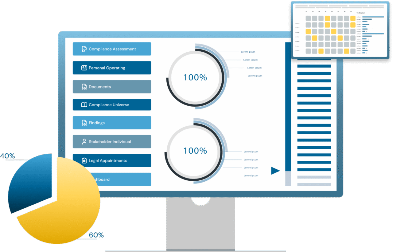 Control of Work Software - IsoMetrix