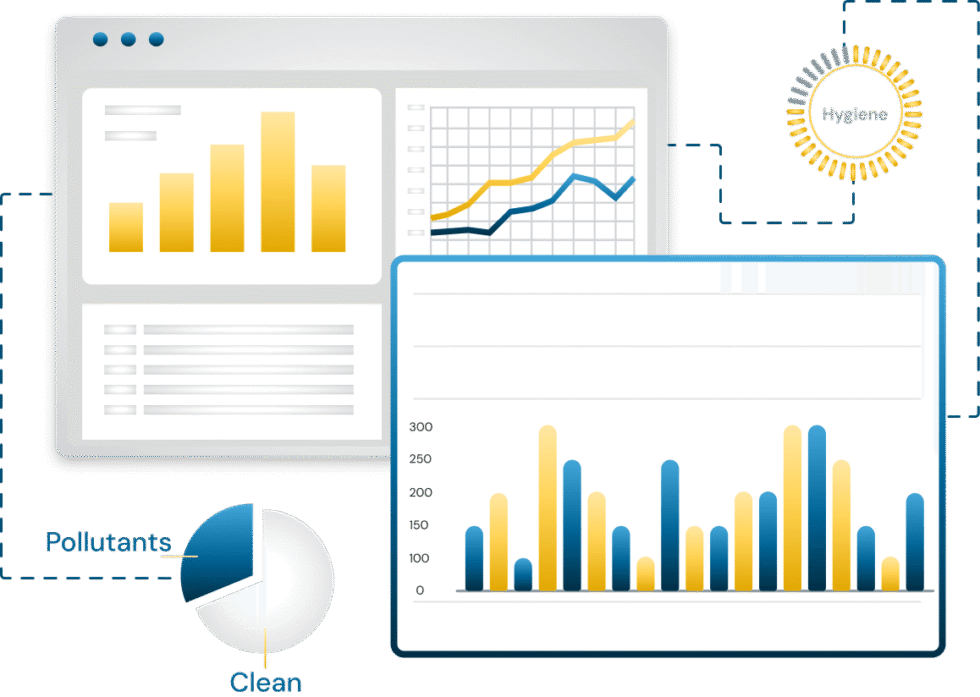 Industrial Hygiene Software - IsoMetrix