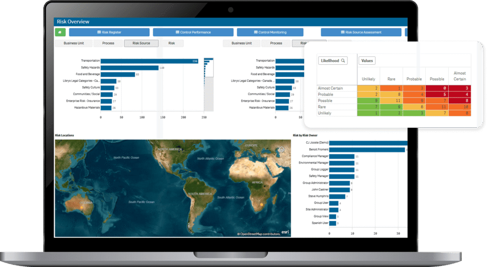 Risk and Control Management Software - IsoMetrix